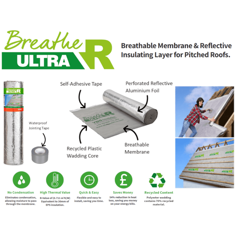 16 x Rolls YBS Breathe-R Ultra Breather Membrane & Insulation - Pallet ...