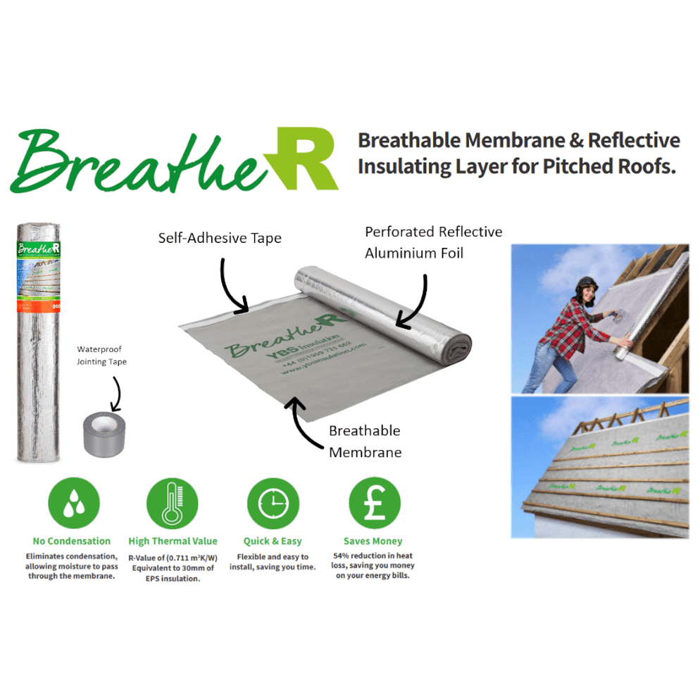 20 x Rolls YBS Breathe-R Breather Membrane and Insulation - Pallet - Ashbrook Roofing — Ashbrook ...